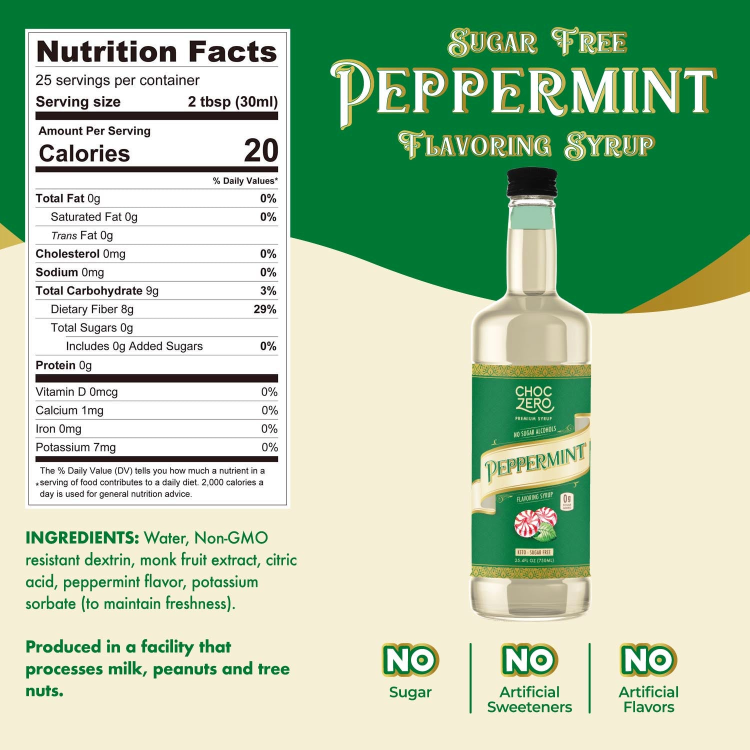 Sugar Free Peppermint Coffee Syrup - Keto Friendly Flavoring Syrups ...